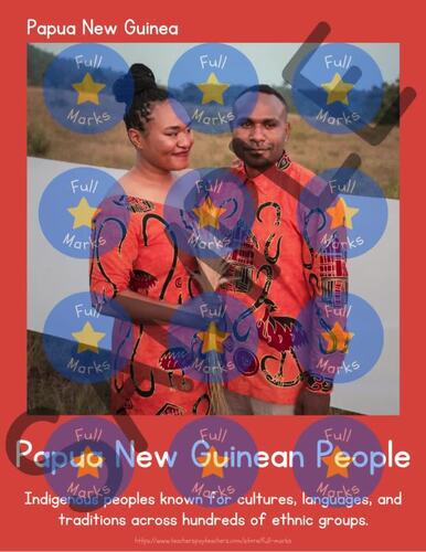 Papua New Guinea Posters Decor Geography Culture Oceania Pacific ...