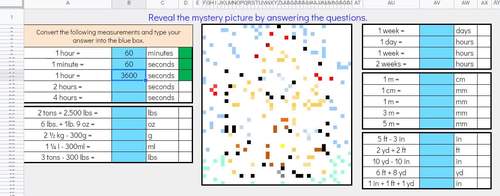 Digital Math Pixel Art | Mystery Picture 4th Grade 4.MD.1 Converting ...