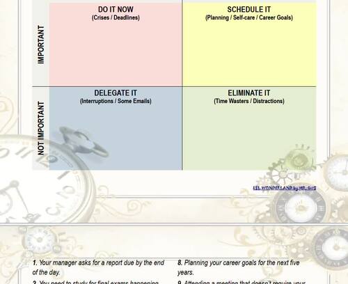 Prioritization Power: Urgent vs. Important Activity (Eisenhower Matrix ...