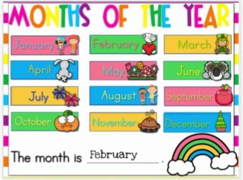 Morning Meeting and Calendar for February Interactive PowerPoint Google ...