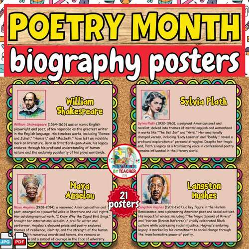 National Poetry Month bulletin board posters | Famous Poets biography ...