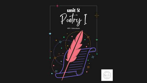 AP® Literature Unit 2 Poetry I unit - Group Presentations - fully editable