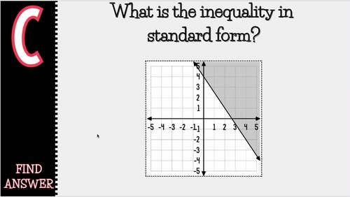 Writing Linear Inequalities From Graphs Scavenger Hunt Activity Digital ...