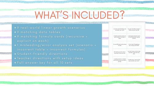 Linear Growth Card Sort | Scenarios, Tables, Formulas | Recursive vs Explicit