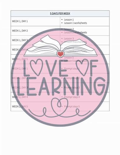 Step-by-Step Argumentative Writing Unit | Slides, Workbook, Guided ...