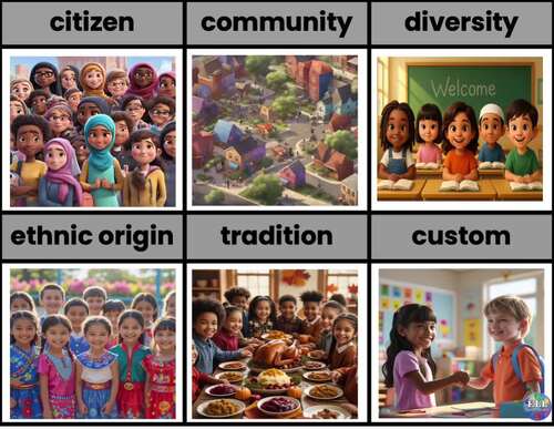 Citizenship Vocabulary Slides ESL by ELL Connections | TPT