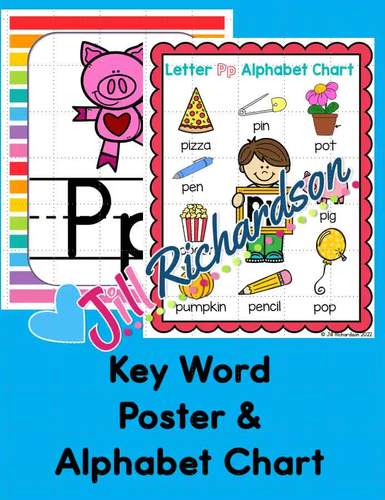 ESL Phonics Alphabet Letter P The Science of Reading Homeschool | TpT