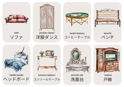 32 English-Japanese Flashcards with Romaji | Furniture by CendulkaCreations