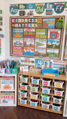 Adventure Awaits Modern Outdoor Camping BUNDLE Classroom Decor | TPT