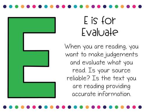 Reading Strategies Alphabet Posters by The Stellar Teacher Company