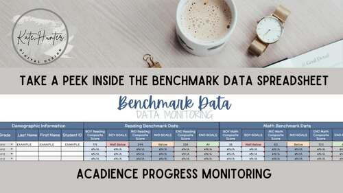 Acadience Benchmark Data Spreadsheet_Kinder-Fifth Grade All in One!