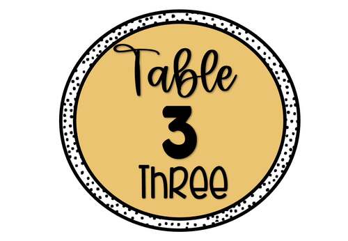 Modern Boho Table Center Numbers Letters Editable | Classroom Decor ...