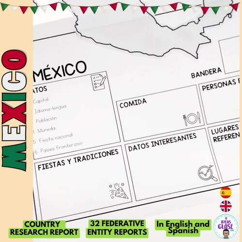 Mexico country study- Mexico federative entities- Mexican Independence day