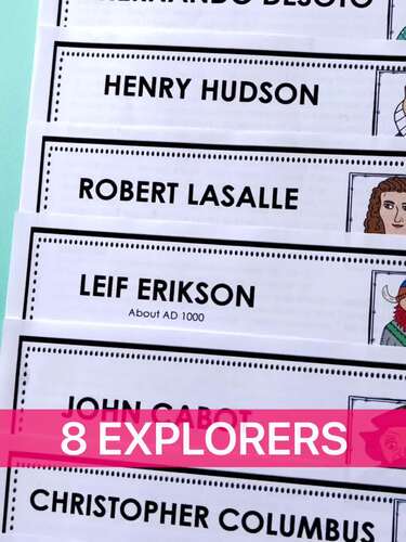 American History, U.S. History Curriculum, Social Studies BUNDLE ...