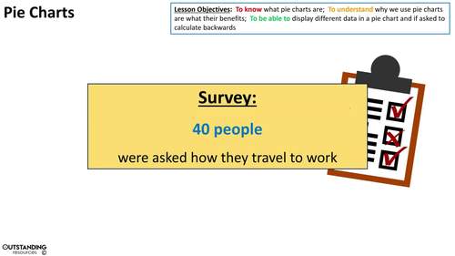 Drawing Pie Charts Lesson by Outstanding Resources | TPT