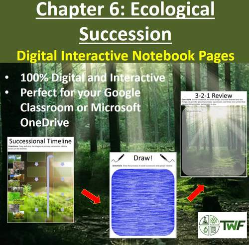 Ecological Succession - Digital Interactive Notebook Pages by Teach ...
