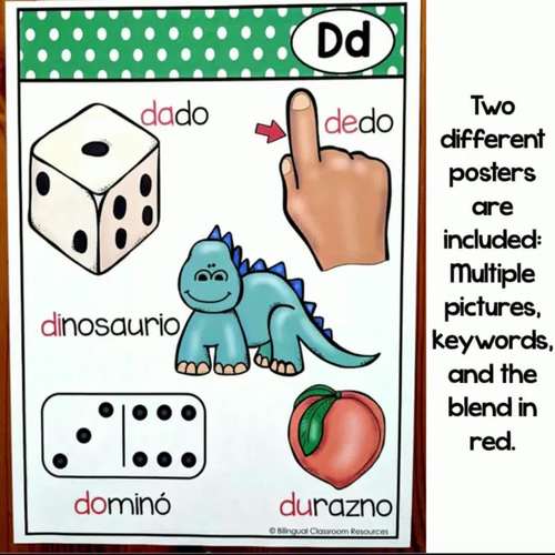 Carteles de silabas | Spanish Syllables | Posters | Sílabas | Growing ...