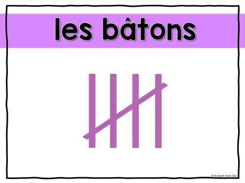 FRENCH Representing Numbers Posters | French Math Strategy Posters