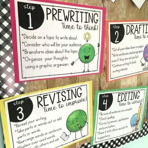 The Writing Process Posters ELA Bulletin Board Anchor Chart Clip Chart ...
