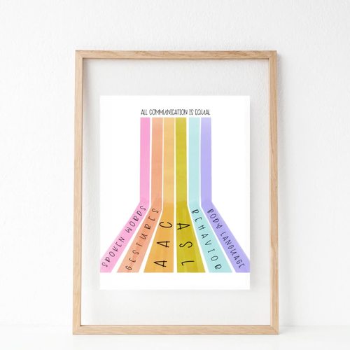 All Communication is Equal Speech Wall Art Print Room Office Board ...