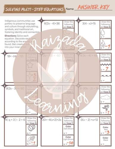 Solving Multi-Step Equations Drawing Reveal by Bilingual Álgebra