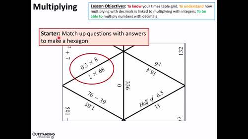 Multiplying Decimals and Multiplying with Money Lesson by Outstanding ...