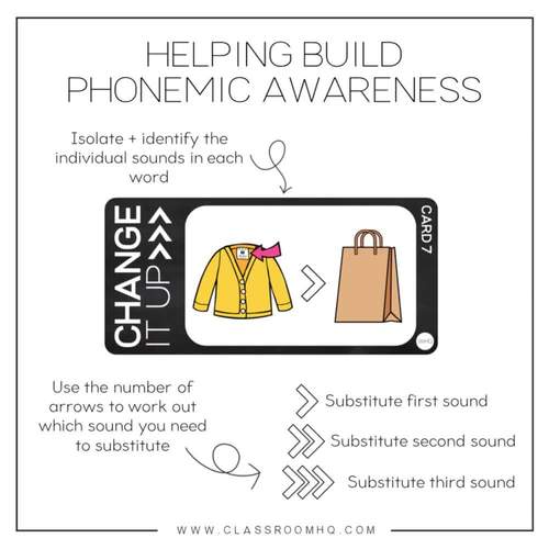 CVC Word Work - Initial, Medial + Final Sound Cards | Science of ...