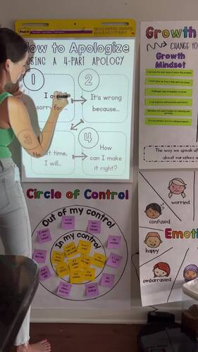 Apology Traceable Anchor Chart by The Social Emotional Teacher | TPT