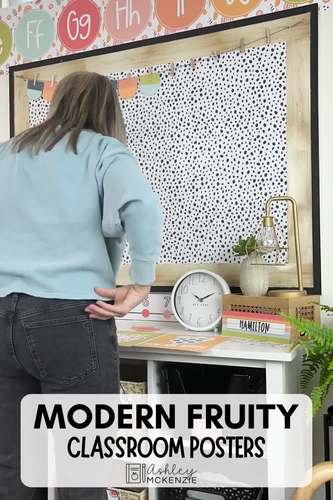 Modern Fruity Classroom Decor | Classroom Posters - Editable! | TPT