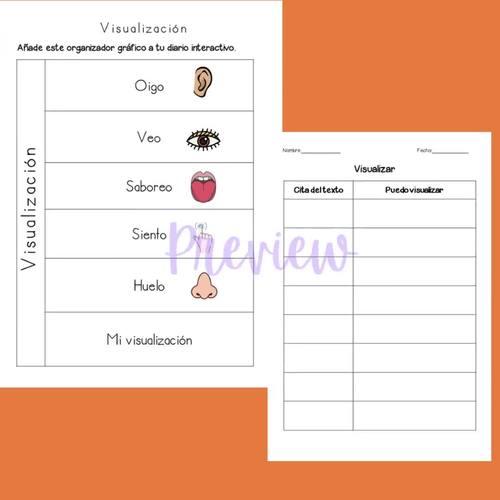 Visualización - Organizadores gráficos by Bilingual Teaching Made Easy