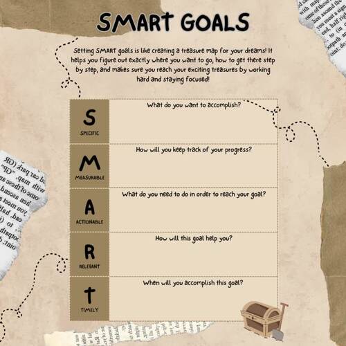 Single Goal Setting Worksheet, SMART Goals Treasure Map, Student ...