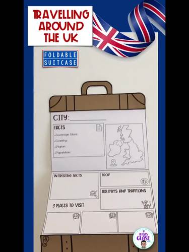 United kingdom country study and city report by Ideas Clase abc | TPT