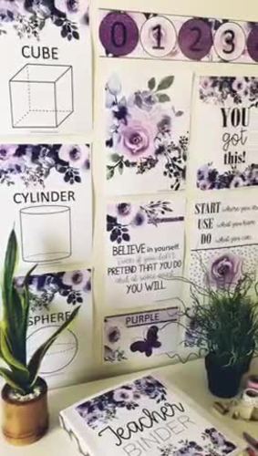 Floral Number Line 0-200. Editable by Vilena Hamilton | TPT