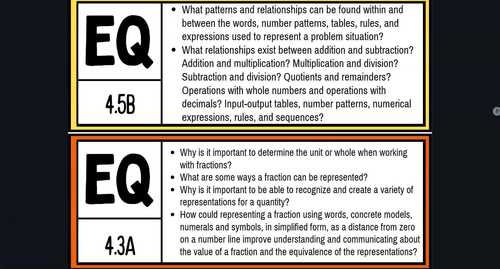 DIGITAL and PRINTABLE 4th Grade Math Essential Questions Cards (TEKS)