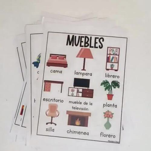 Vocabulario Pared de Palabras Word Wall in Spanish Centro de escritura