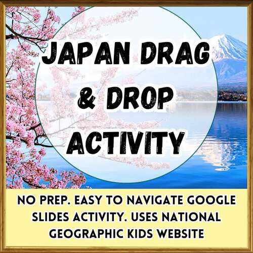 Japan Drag & Drop Google Slides Activity. Introduce or Review Japanese ...