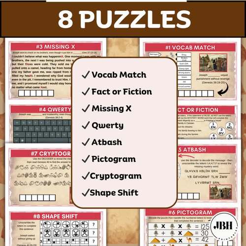 Joseph in Egypt Escape Room Printable, Come Follow Me Joseph Escape ...