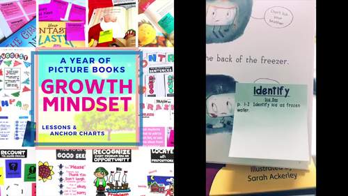 Growth Mindset BUNDLE Activities Anchor Chart Sticky Notes Printables