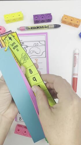 Addition Facts Sums Within 10 | Kindergarten & 1st Grade Math Fact Practice