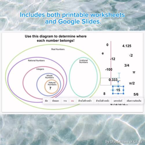 Classifying Real Numbers Venn Diagram Activity Digital & Worksheets