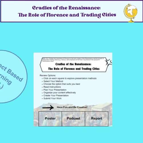 HSS 7.8.2 The Role of Florence and Trading Cities PBL Choice Board