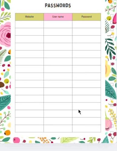 Floral Teacher Planner by Geek Chic Science | TPT