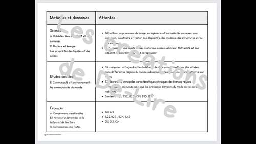 French STIM Project - Science, social studies and language | TPT
