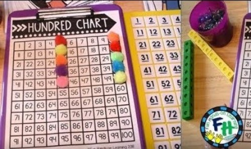 video-how-to-teach-skip-counting-by-2s-5s-and-10s-by-fun-hands-on