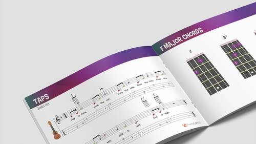 Taps (Bugle Call) | Patriotic Music | Ukulele Chords, Sheet Music & Tabs
