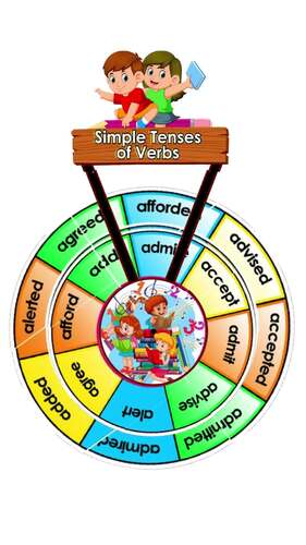 Verb Tense Spinner (Present, Past, Future Wheel Activity) – Set 4