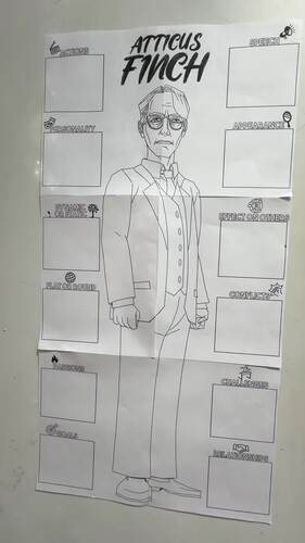 To Kill a Mockingbird Character Analysis Posters | Body Biography Project