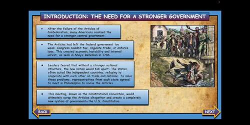 The Constitution Convention 1787 L22 Bundled.Powerpoint Primary Source ...