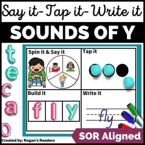 Y as a Vowel Orthographic Mapping Sounds of Y - Long i and Long e
