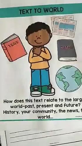 Text Connections Unit Text to Self, Text, World - No Prep and Easy